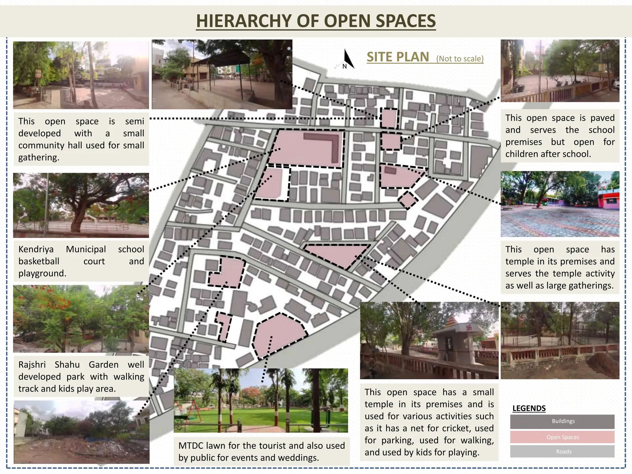 LANDSCAPE URBAN DESIGN refERANCE varun.pptx