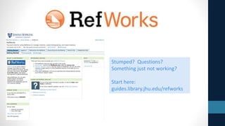 Meme Inspired Refworks Workshop | PPTX