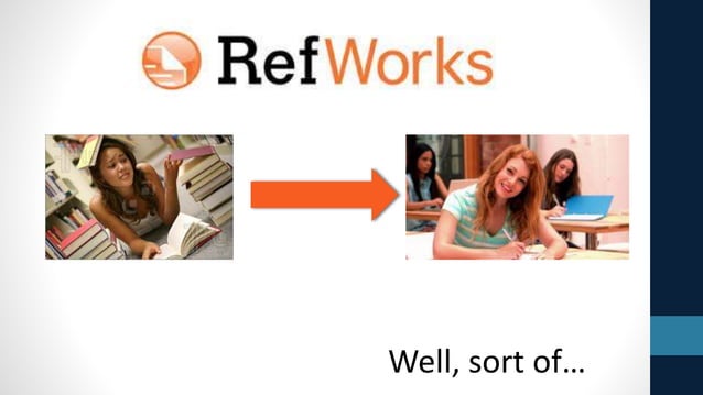 Meme Inspired Refworks Workshop | PPTX