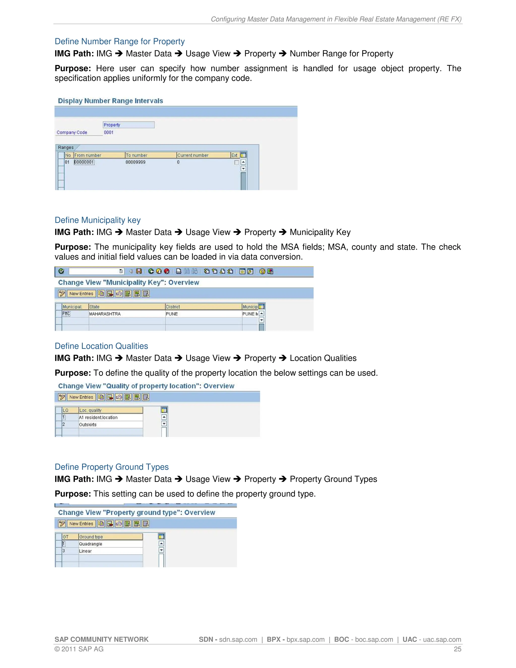 REFX_Configuration guide for the beingers | PDF