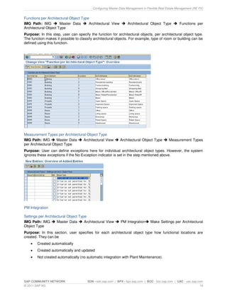 REFX_Configuration guide for the beingers | PDF