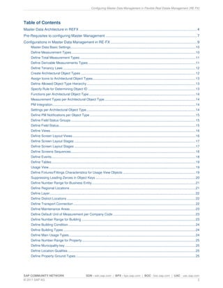 REFX_Configuration guide for the beingers | PDF