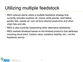 Renewable Identification Number | PPT