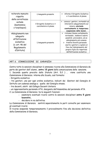 Reg disciplina '08-'09 | PDF