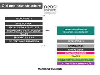 OPDC revised draft Local Plan presentation - Employment | PPTX