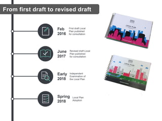 OPDC-LocalPlan-introduction | PPTX