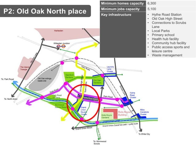 OPDC revised draft Local Plan - Places | PPTX | Developmental Sites ...