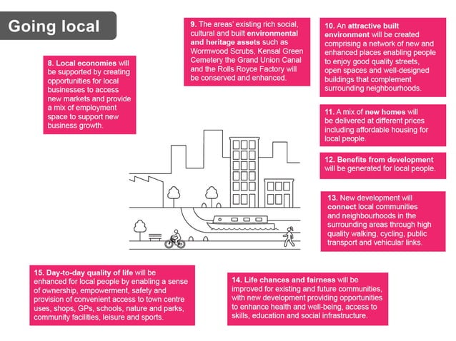 OPDC-SpatialVision-LocalPlan | PPTX | Developmental Sites | Real Estate