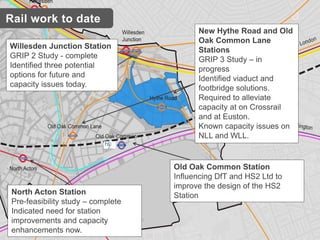 OPDC revised draft Local Plan presentation - Transport | PPT