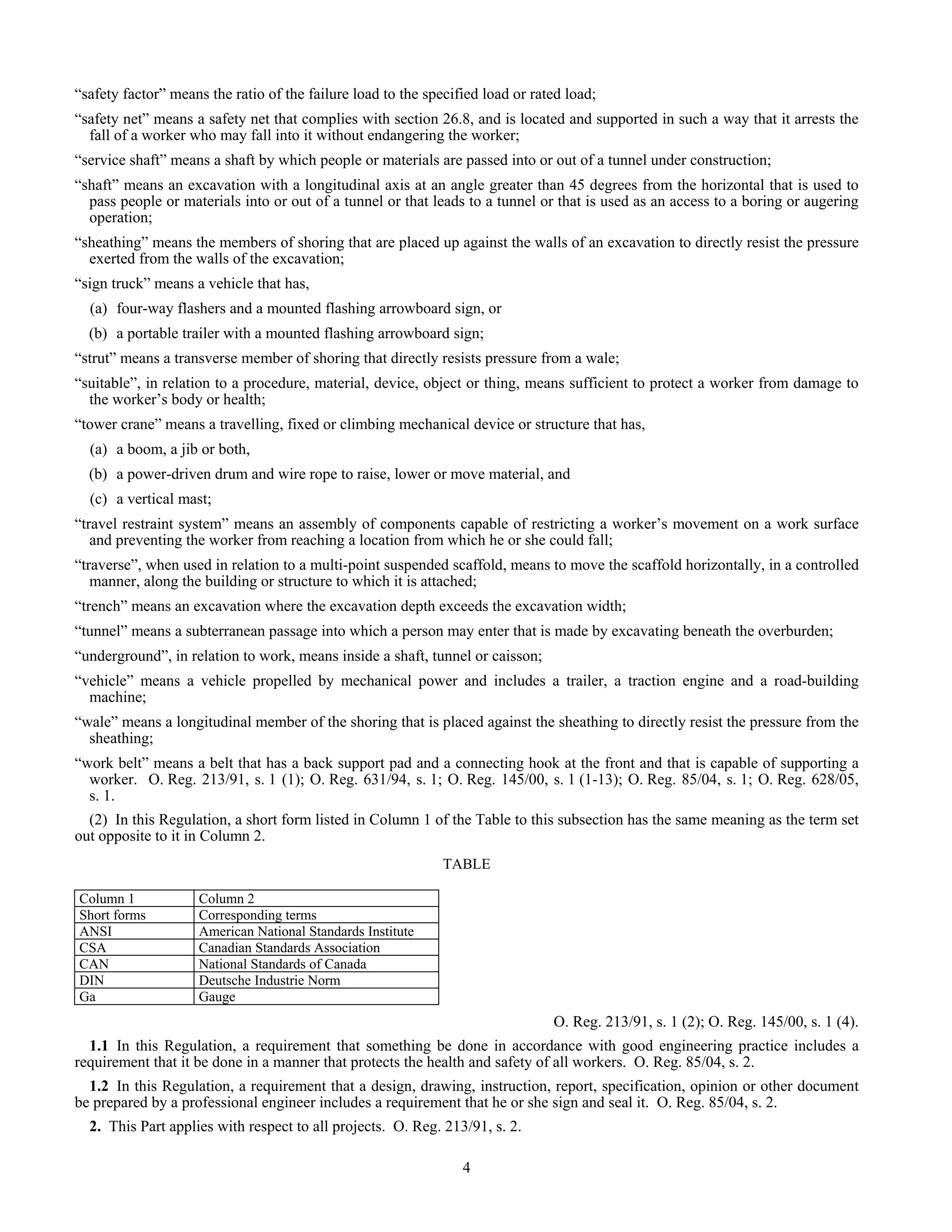 Reg 213 91 Construction Projects 09 | PDF