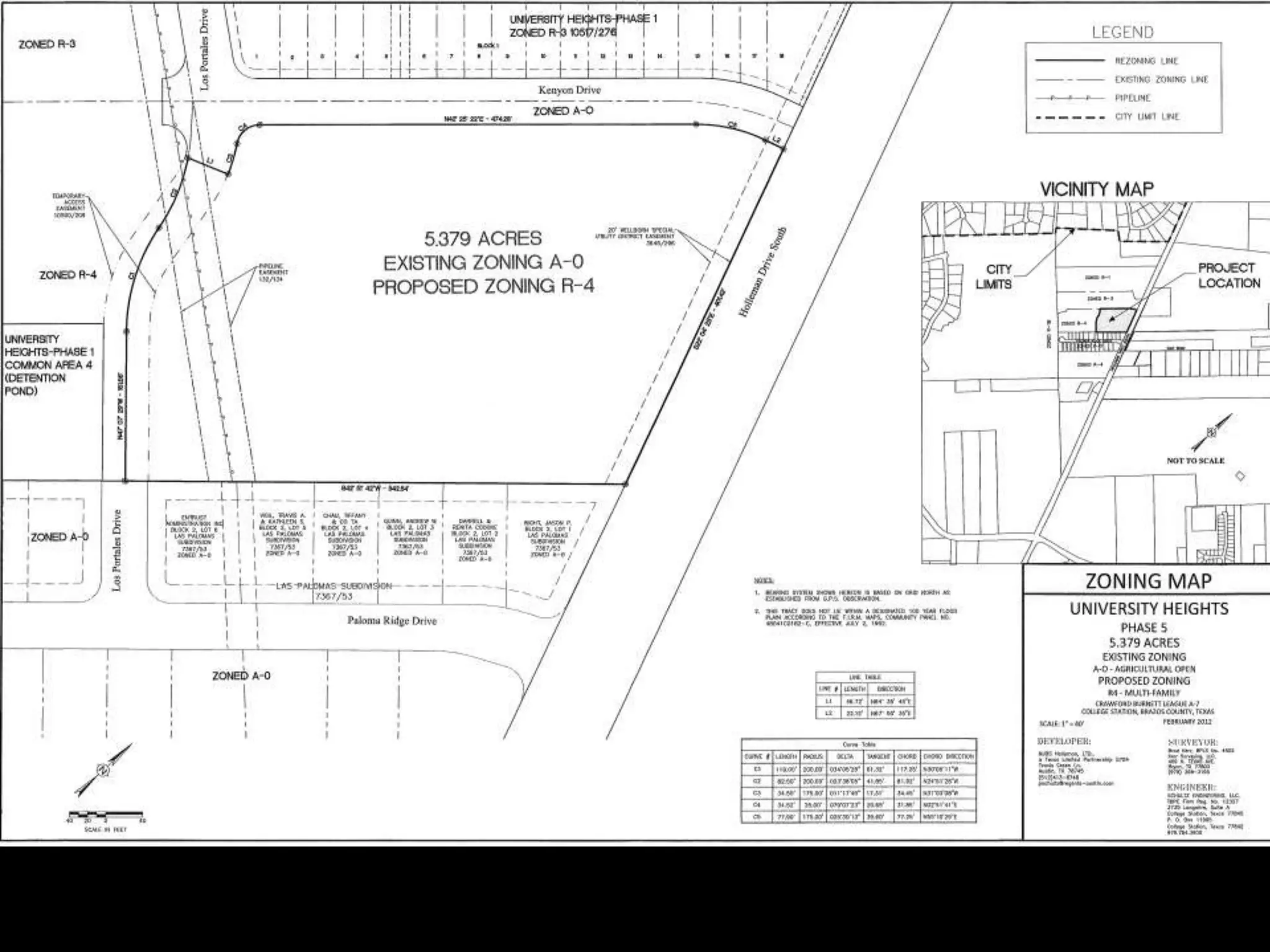 Rezoning of University Heights | PPTX
