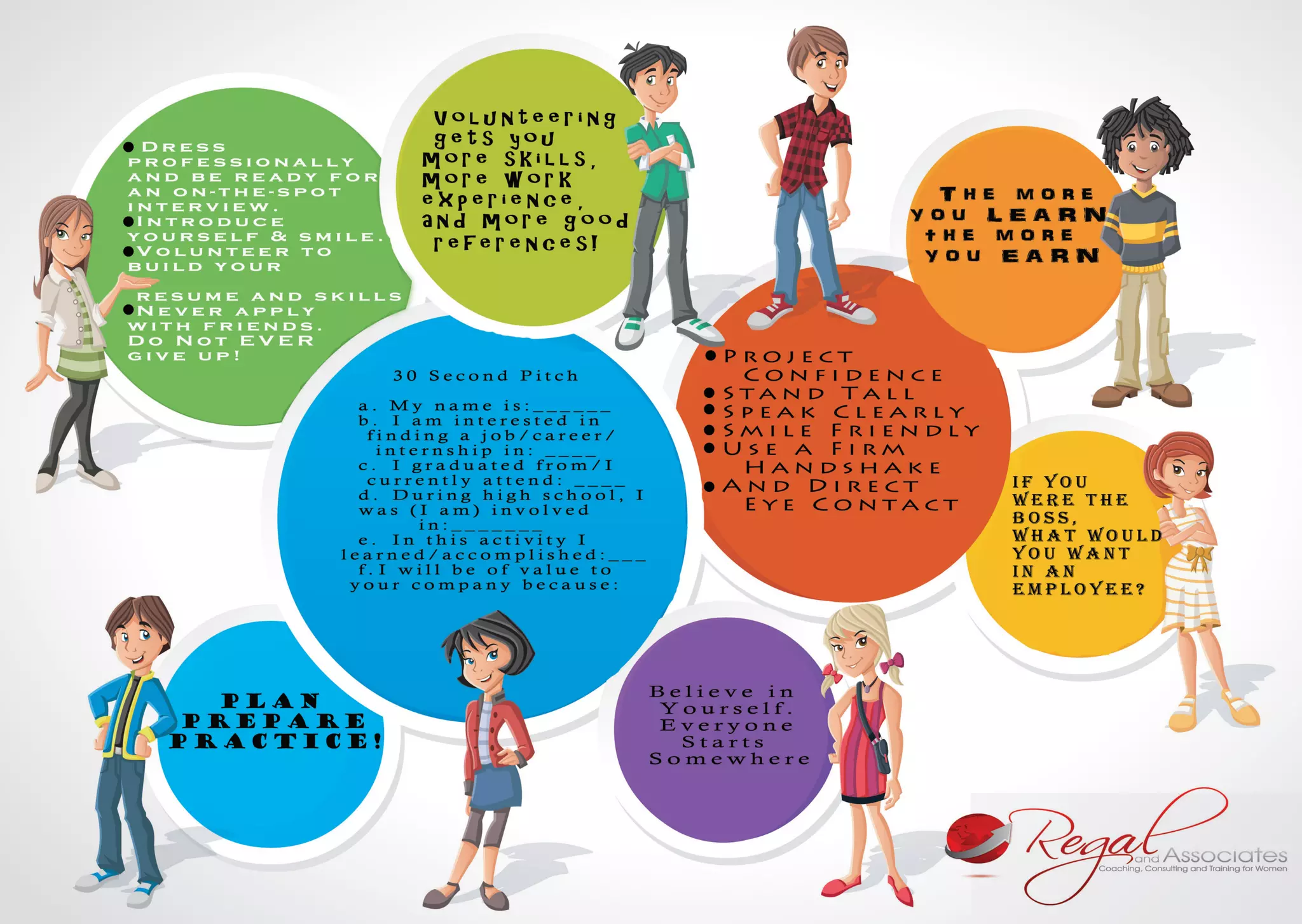 Regal and Associates-Get Hired! Teen Job Readiness Training infographic ...