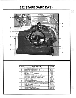 Regal commodore 242 manual | PDF