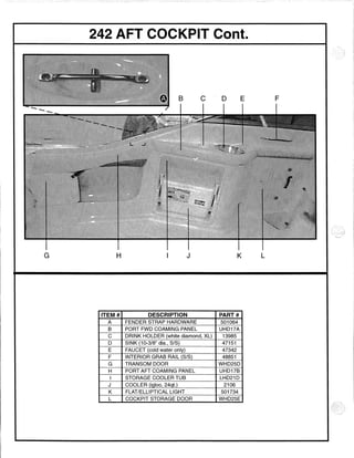 Regal commodore 242 manual | PDF