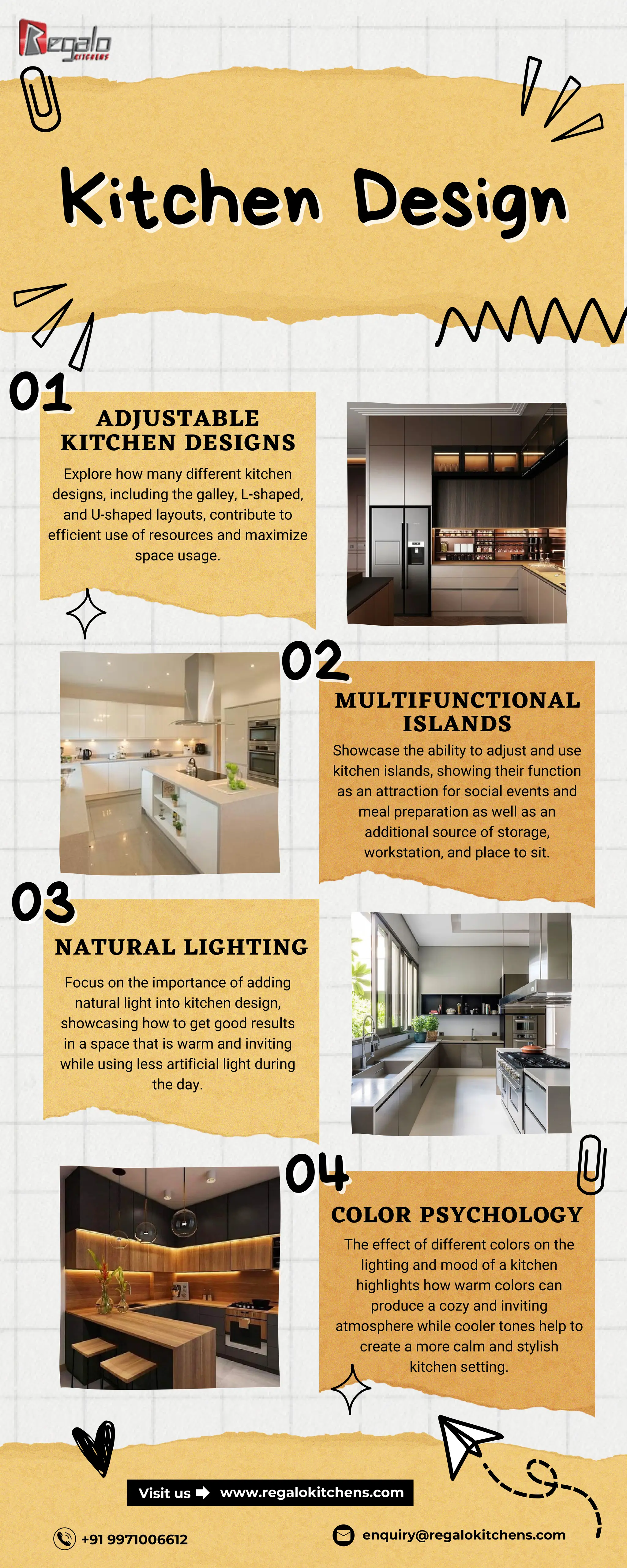 Kitchen Design | PDF