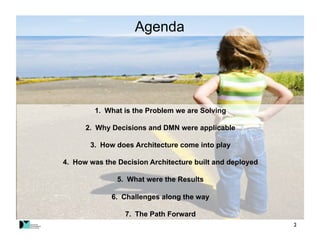 Extending Business Architecture with Regulatory Architecture using ...