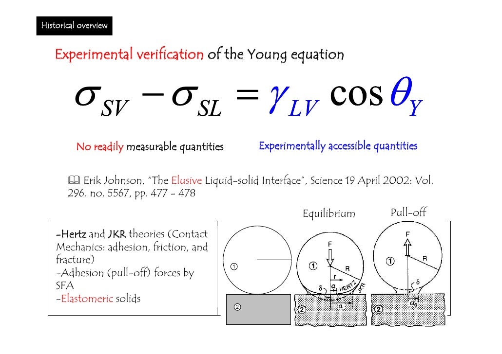 Regarding the Young equation