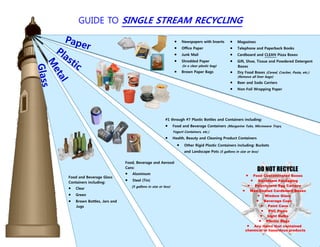 Cape May County single-stream recycling guide | PPT