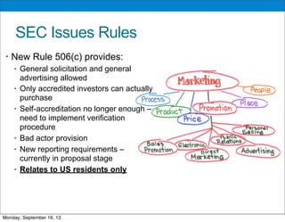 New Rules on General Solicitation | PPT