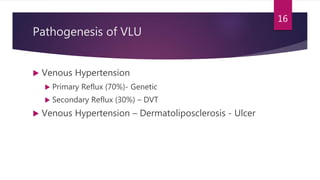 Epidermal Growth Factor use in Venous Leg Ulcers, Pressure Ulcers ...