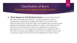 Epidermal Growth Factor use in Venous Leg Ulcers, Pressure Ulcers ...