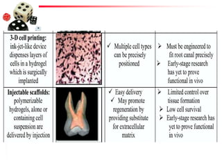Regenerative endodontics & Revascularization | PPTX