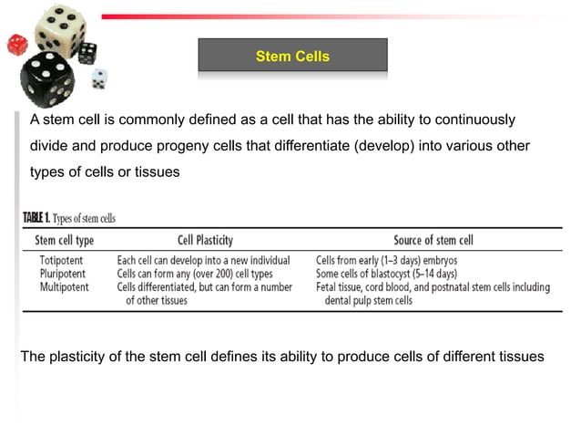 Regenerative endodontics & Revascularization | PPTX