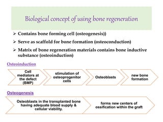 Biomaterials in Bone Regeneration | PPTX