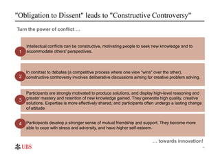 HR Innovation: Regina Regenass | PDF | Human Resources | Business