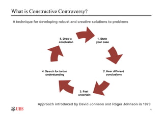 HR Innovation: Regina Regenass | PPT