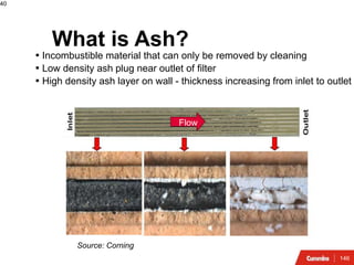 Regeneration of Diesel Particulate Filter in Automobile | PPT