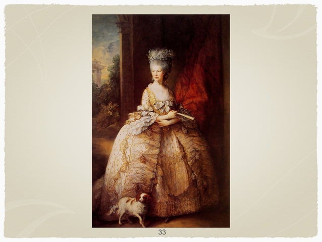 Regency Era Fashion | PPT
