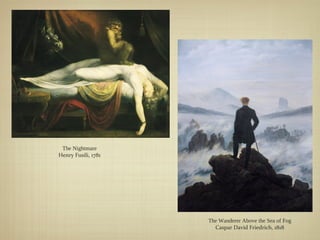 Regency Era Fashion | PPT