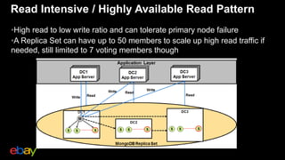 Practical Design Patterns for Building Applications Resilient to ...