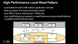 Practical Design Patterns for Building Applications Resilient to ...