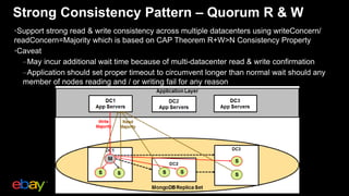 Practical Design Patterns for Building Applications Resilient to ...