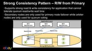 Practical Design Patterns for Building Applications Resilient to ...