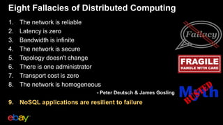 Practical Design Patterns for Building Applications Resilient to ...