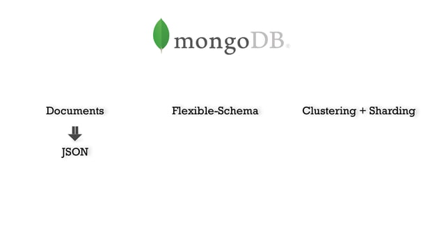 Building a Microservices-based ERP System | PDF | Databases | Computer Software and Applications