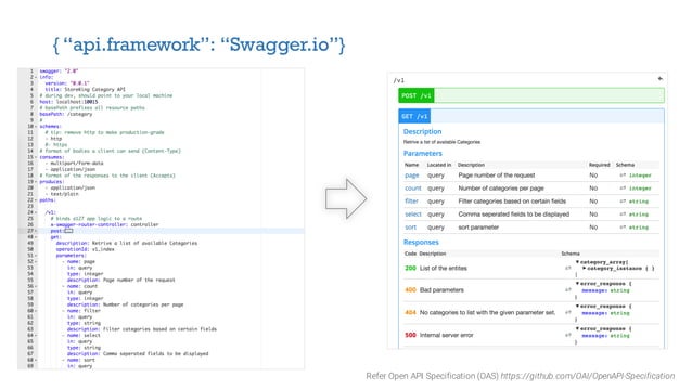 Building a Microservices-based ERP System | PDF | Databases | Computer Software and Applications