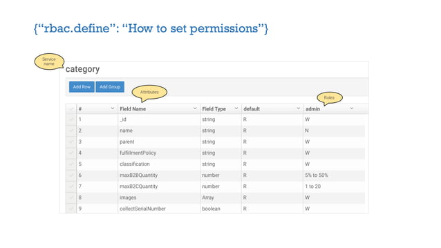 Building a Microservices-based ERP System | PDF | Databases | Computer Software and Applications