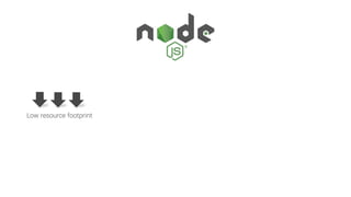 Building a Microservices-based ERP System | PDF | Databases | Computer Software and Applications