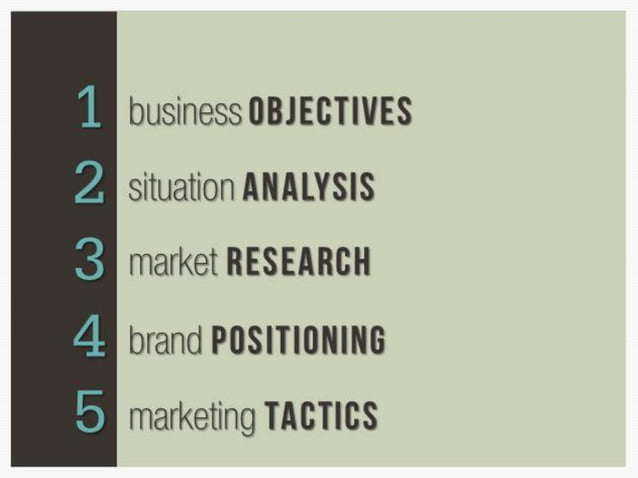 Leasing Strategy/Marketing Plan Presentation | PDF