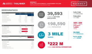 RegencyFoodHallUpdatesFlyer11.7.2022.pdff