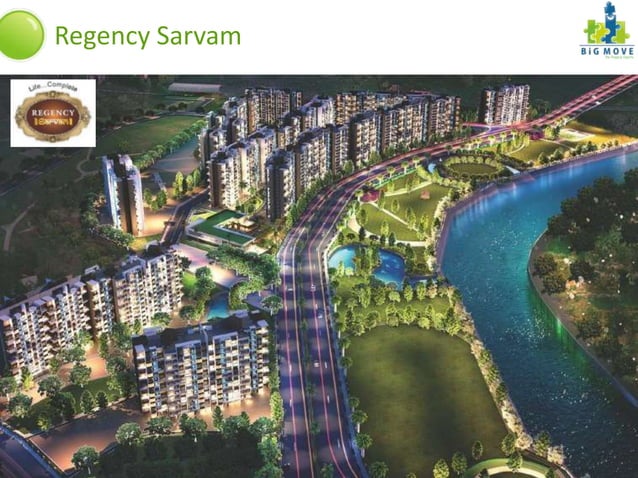 Regency Sarvam Project by Regency Group at Titwala East | PPT