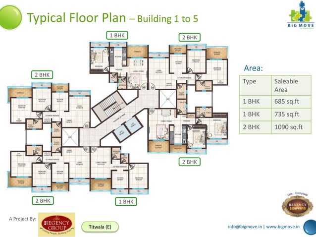 Regency Sarvam Project by Regency Group at Titwala East | PPT