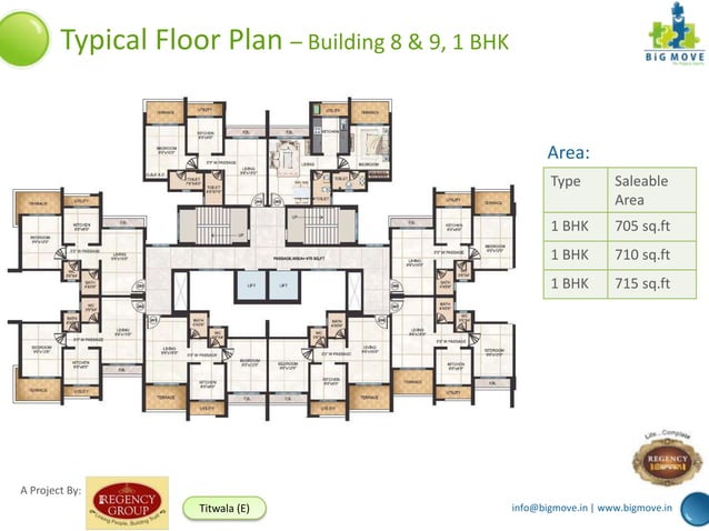 Regency Sarvam Project by Regency Group at Titwala East | PPT