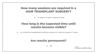 Regenera activa vs Hair transplant | Dr Tyng Tan Aesthetics and Hair ...