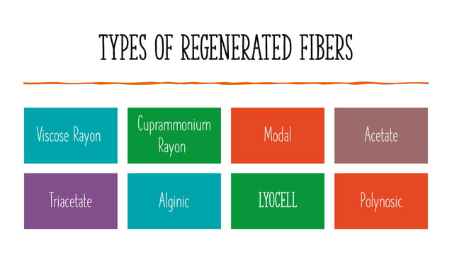 Regenerated Fibers_.pdf