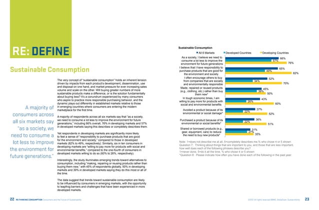 Regeneration Roadmap: Rethinking Consumption | PPT Regeneration Roadmap: Rethinking Consumption | PPT